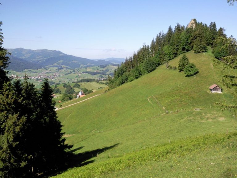 Fotos/Videos – Guggisberg Tourismus